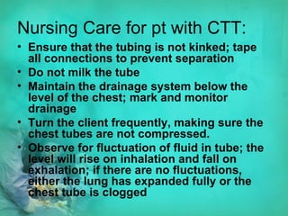 Ctt And Wound | PPT