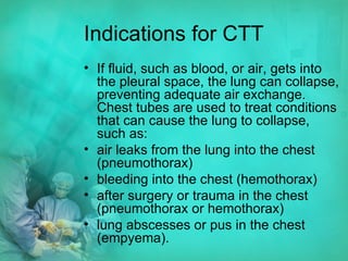 Ctt And Wound | PPT
