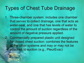 Ctt And Wound | PPT