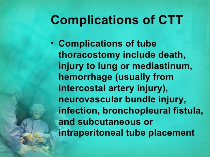 Ctt And Wound