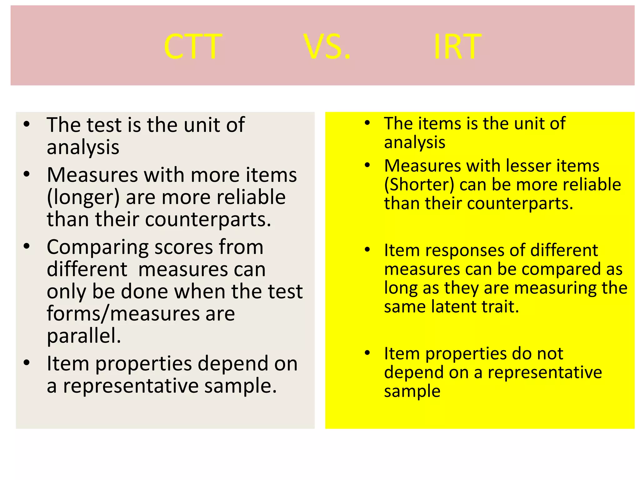 Classical Test Theory (CTT)- By Dr. Jai Singh | PPTX
