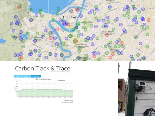 CTT 2.0 Carbon Track and Trace presentation | PPTX | Internet of Things ...