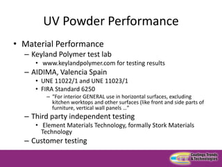 Ultra Violet Light Cured Powder Coating: Productivity + Performance ...