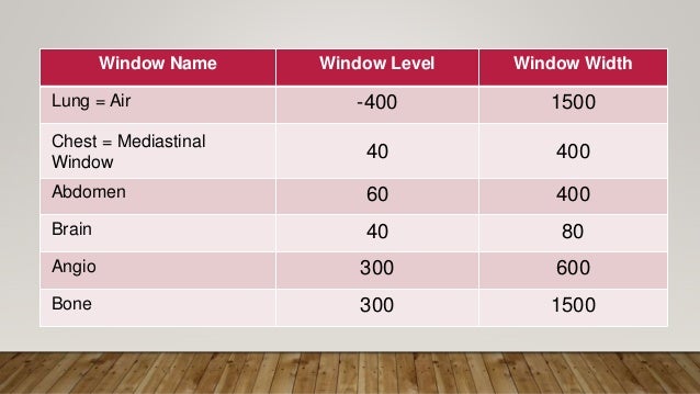 CT teaching lecture 3