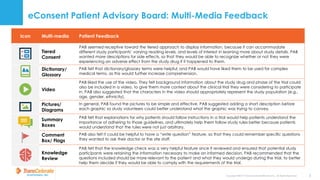 eConsent Initiative - eConsent Operational Examples | PPT