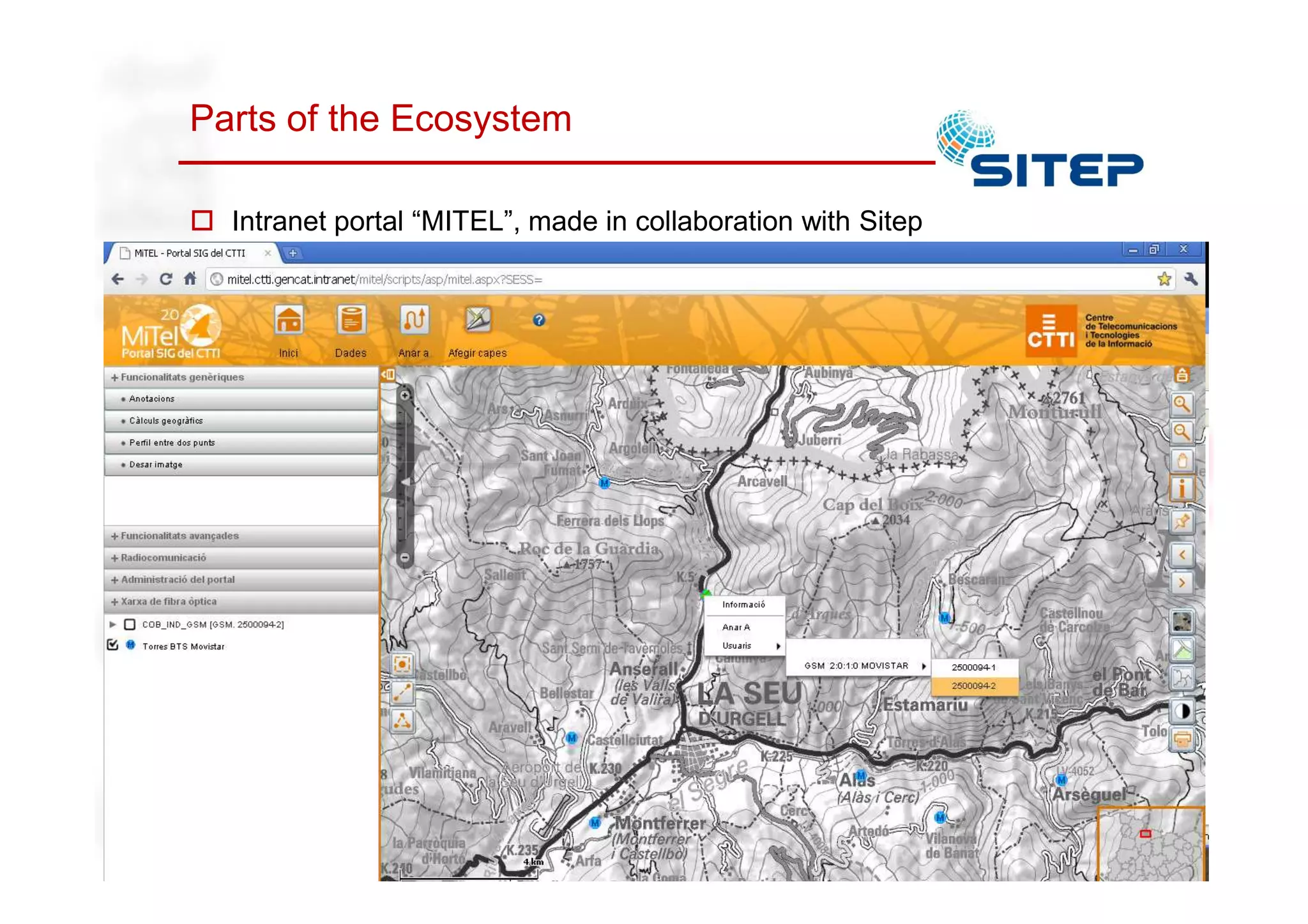 Gis Telecom Ecosystem Ppt
