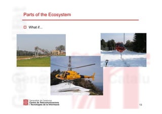 GIS Telecom Ecosystem | PPT