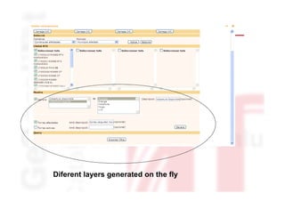 GIS Telecom Ecosystem | PPT