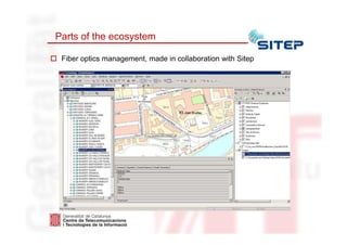 GIS Telecom Ecosystem | PDF
