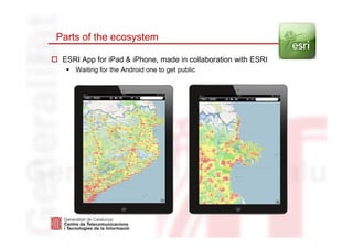 GIS Telecom Ecosystem | PPT