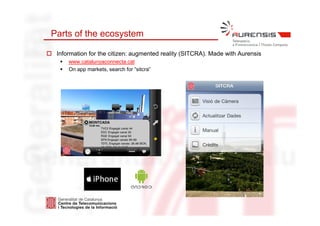 GIS Telecom Ecosystem | PPT