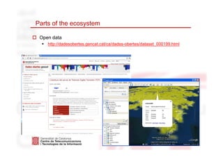 GIS Telecom Ecosystem | PPT