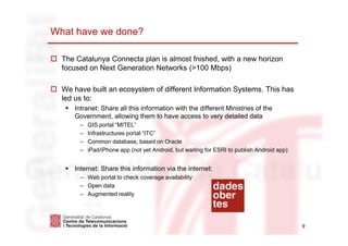 GIS Telecom Ecosystem | PDF