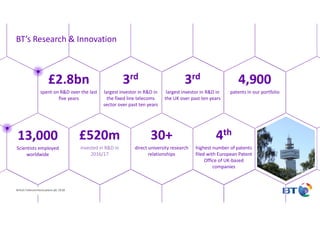 BT Chat, Tap, Talk | PDF