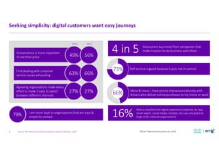 BT Chat, Tap, Talk | PDF