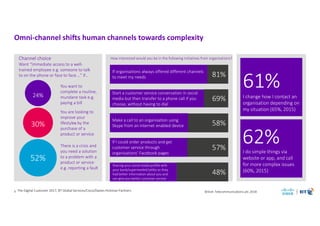 BT Chat, Tap, Talk | PDF