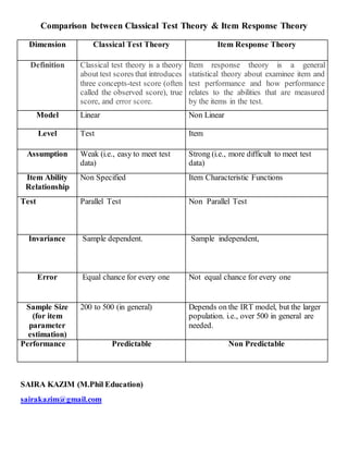 Classical Test Theory and Item Response Theory | DOCX