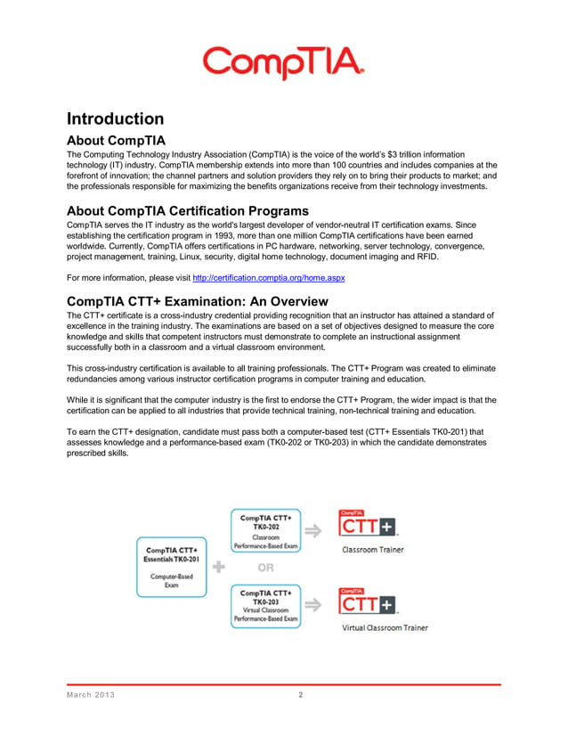 CompTIA CTT+ Overview | PDF | Standardized Testing | Educational Assessment