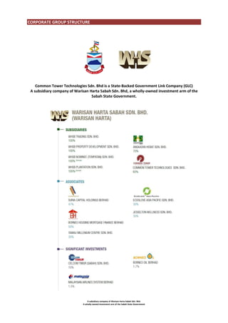 CTTSB - Common Towers Technologies Sdn. Bhd. Corporate Profile 2013 | PDF
