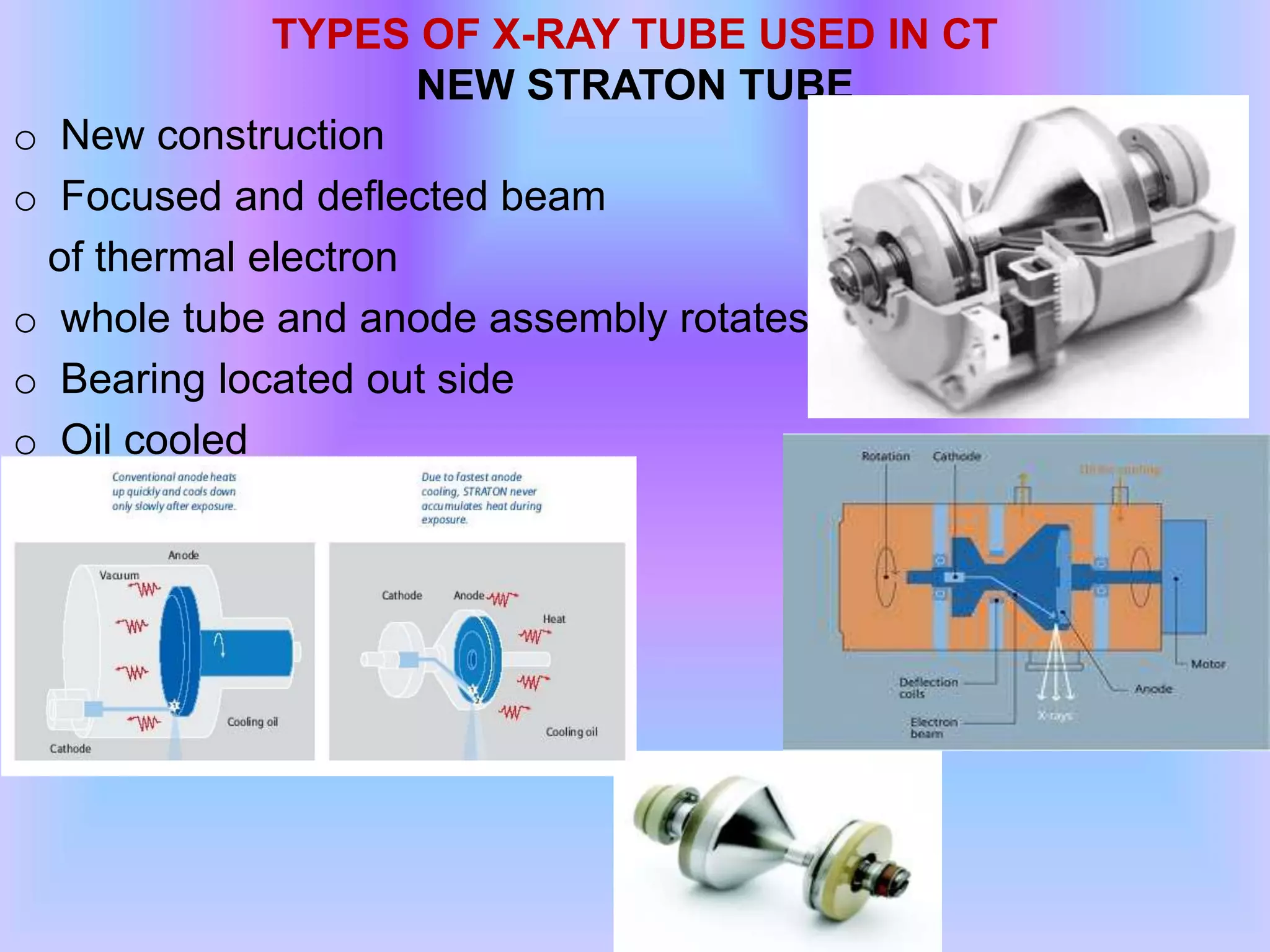Ct tube and detectors | PPTX