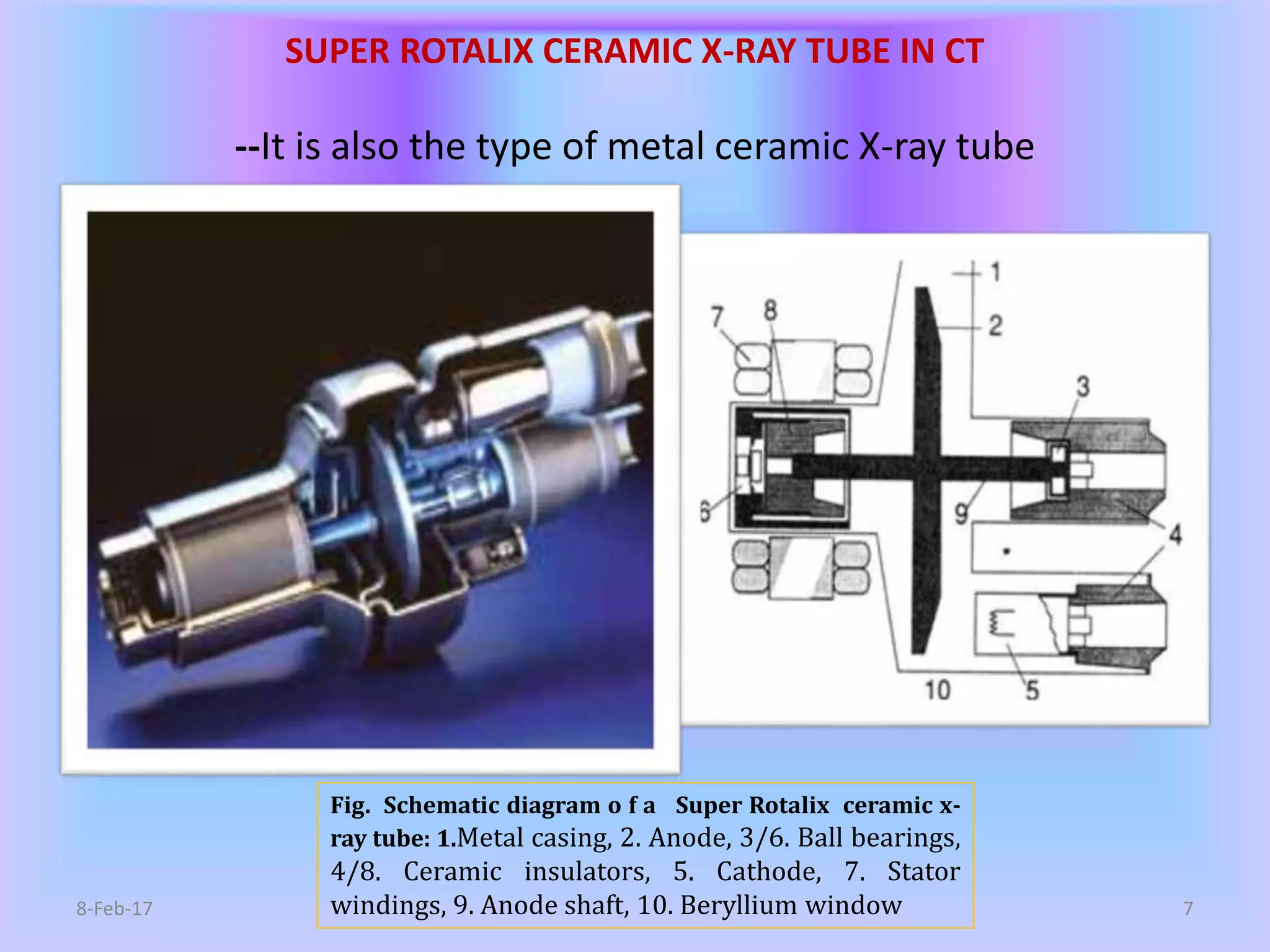 Ct tube and detectors | PPTX