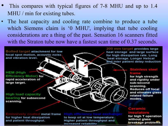 Ct tube and detectors | PPTX | Physics | Science