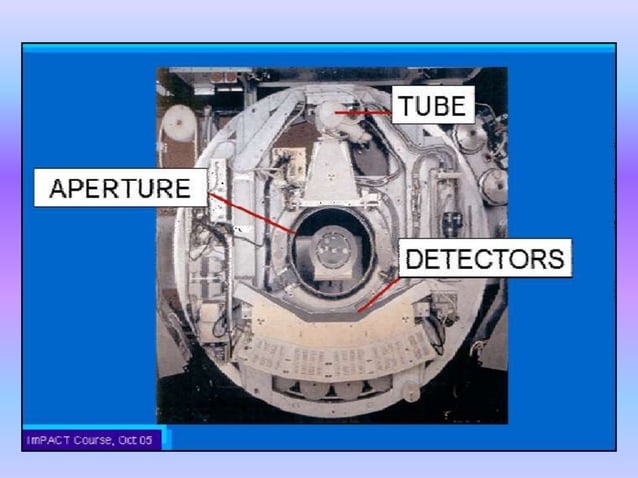 Ct tube and detectors | PPTX | Physics | Science