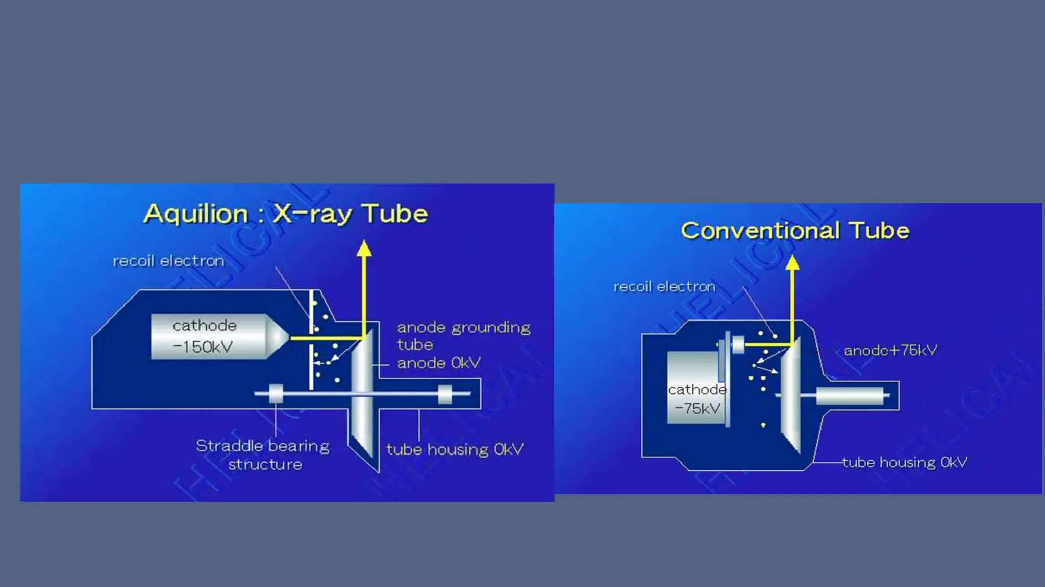 CT TUBES AND ITS TYPES.pptx............... | PPTX