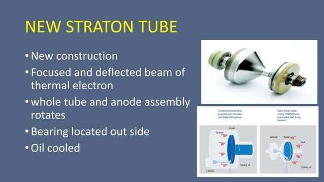 CT TUBES AND ITS TYPES.pptx............... | PPTX | Physics | Science