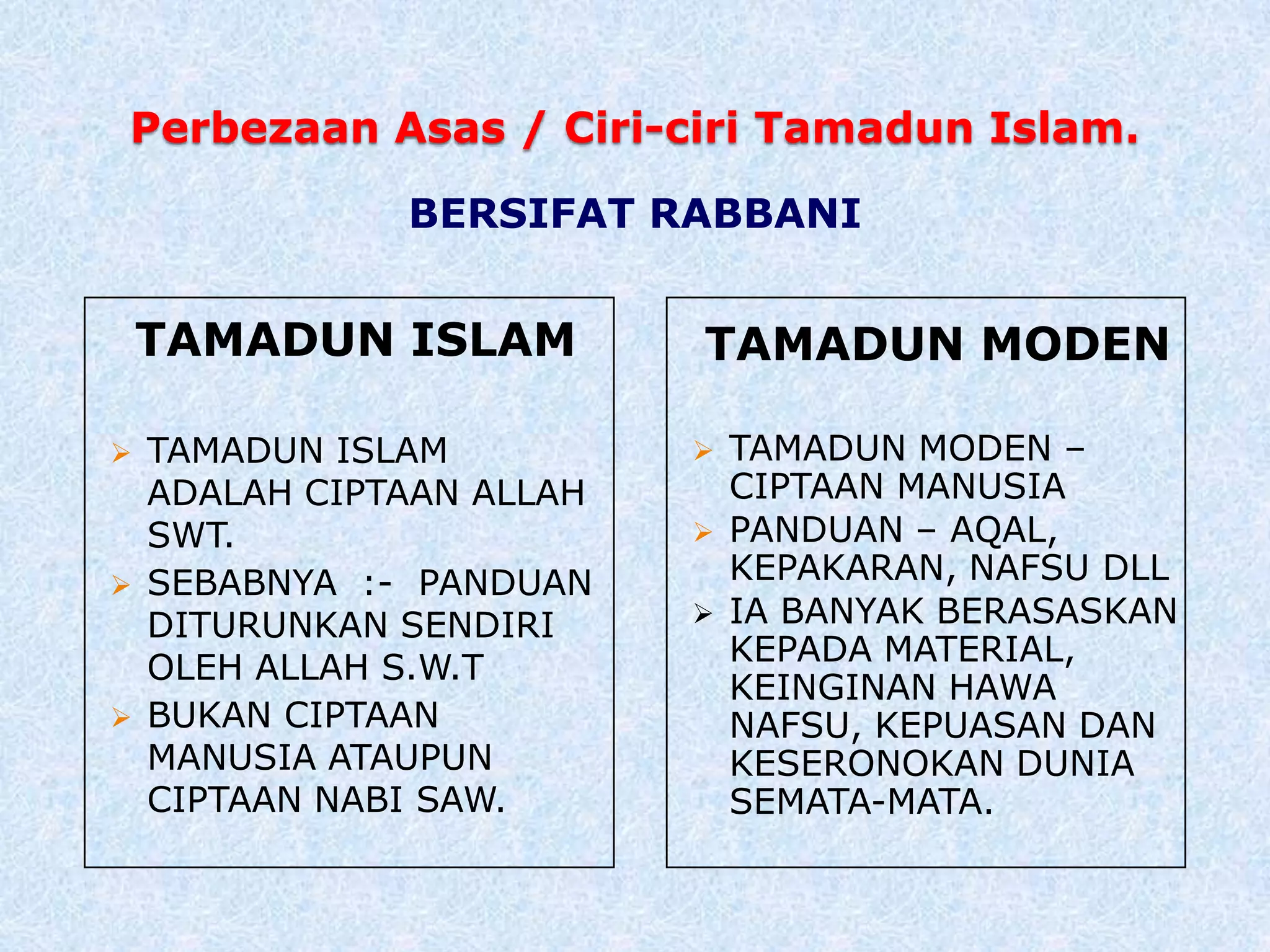 Ctu 151 ciri-ciri dan dasar tamadun islam | PPTX