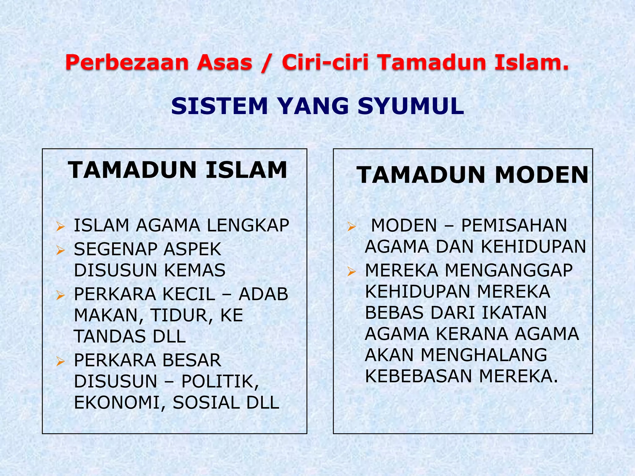 Ctu 151 ciri-ciri dan dasar tamadun islam | PPTX