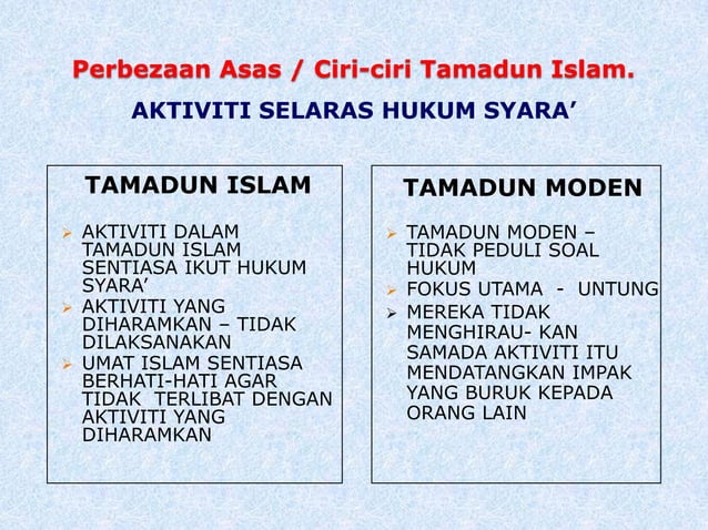 Ctu 151 ciri-ciri dan dasar tamadun islam | PPTX