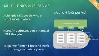 Connect your datacenter to Microsoft Azure | PPT