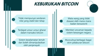 Bitcoin (CTU211) | PPTX
