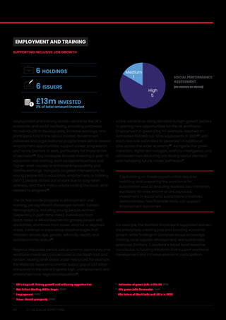CT UK Social Bond Fund Annual Social Performance Report 2025: Impact ...