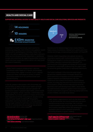 CT UK Social Bond Fund Annual Social Performance Report 2025: Impact ...