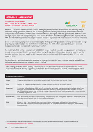 CT UK Social Bond Fund Annual Social Performance Report 2025: Impact ...