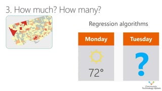 Machine Learning 101 | PPTX
