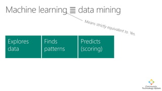 Machine Learning 101 | PPTX