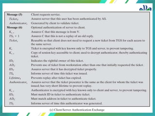CT UNIT 5 Session 3.ppt User authentication and kerberos protocol | PPT