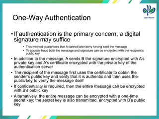 CT UNIT 5 Session 3.ppt User authentication and kerberos protocol | PPT