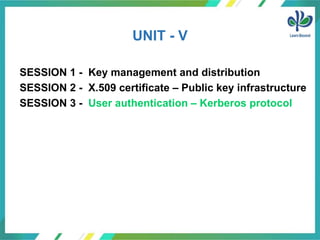 CT UNIT 5 Session 3.ppt User authentication and kerberos protocol | PPT