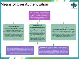 CT UNIT 5 Session 3.ppt User authentication and kerberos protocol | PPT