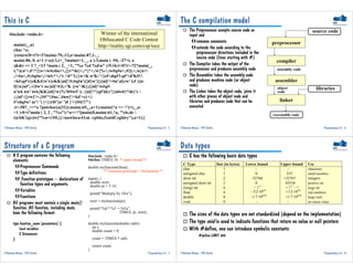 C Tutorials | PDF | Programming Languages | Computing