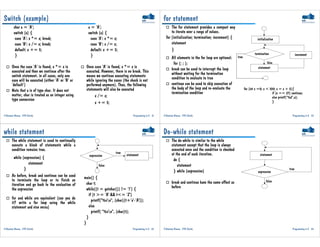 C Tutorials | PDF | Programming Languages | Computing