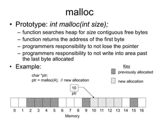 Ctutorial-Pointers 1.ppt | Programming Languages | Computing