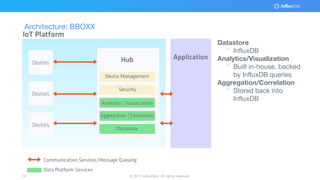 IoT Architectural Overview - 3 use case studies from InfluxData | PPTX