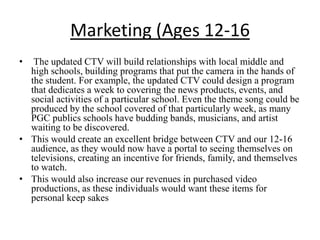 CTV Brand Development Report | PPT