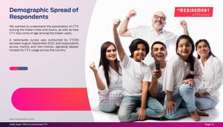 CTV Report 2022 | PDF | Home Entertainment Systems | Consumer Electronics