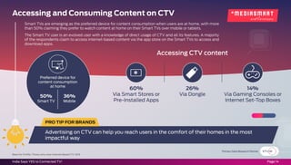 CTV Report 2022 | PDF